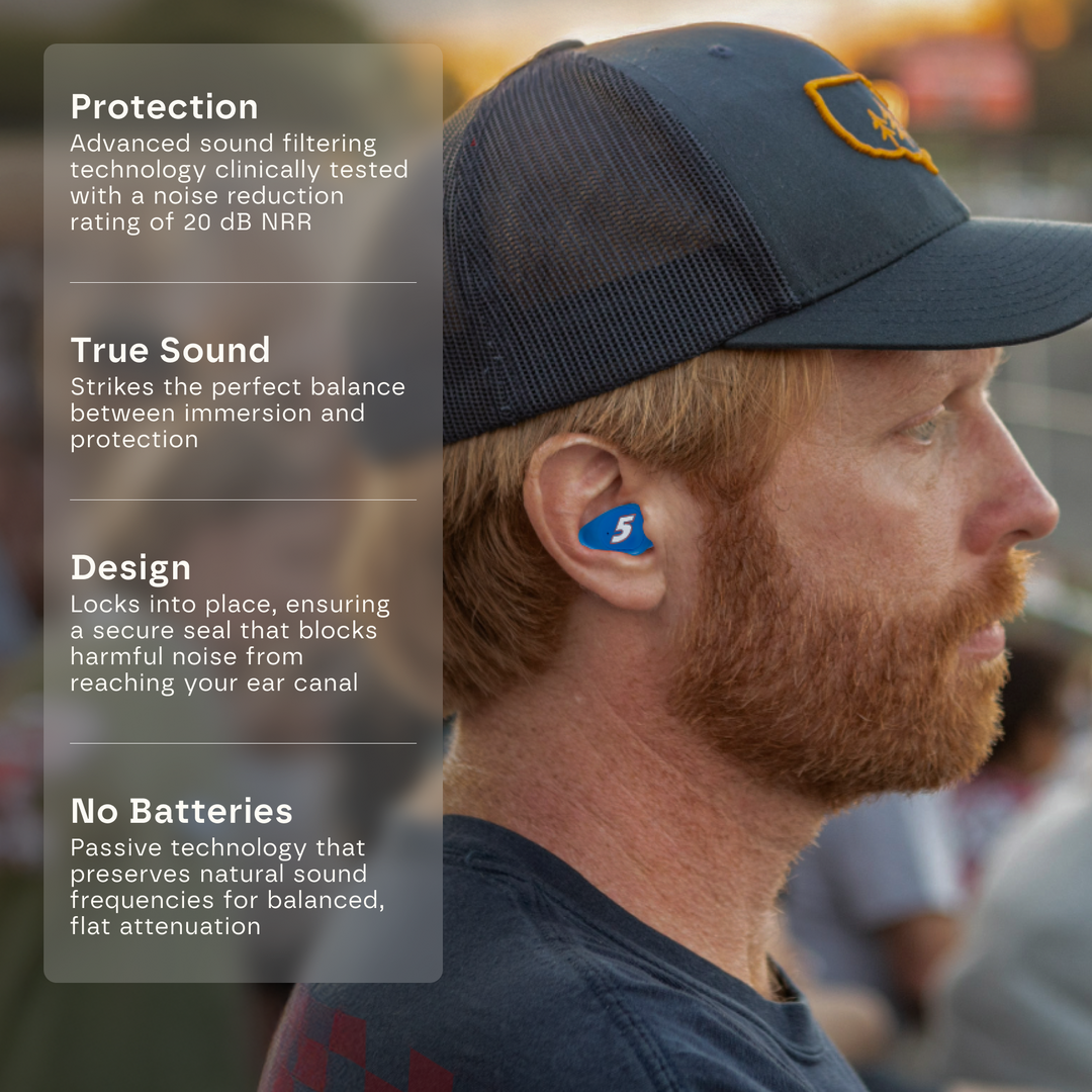 EAROS Acoustic Filters | Filter The Noise | High Fidelity Experience