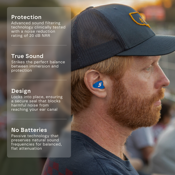 EAROS Acoustic Filters | Filter The Noise | High Fidelity Experience