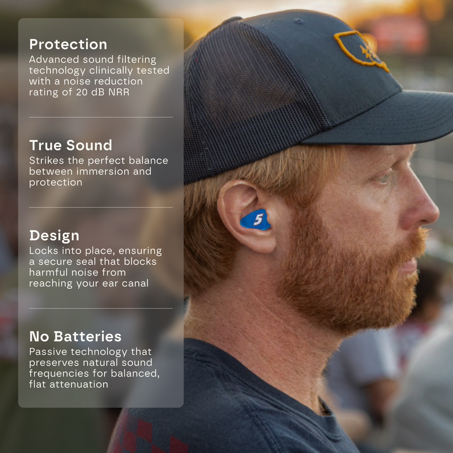 EAROS Acoustic Filters | Filter The Noise | High Fidelity Experience