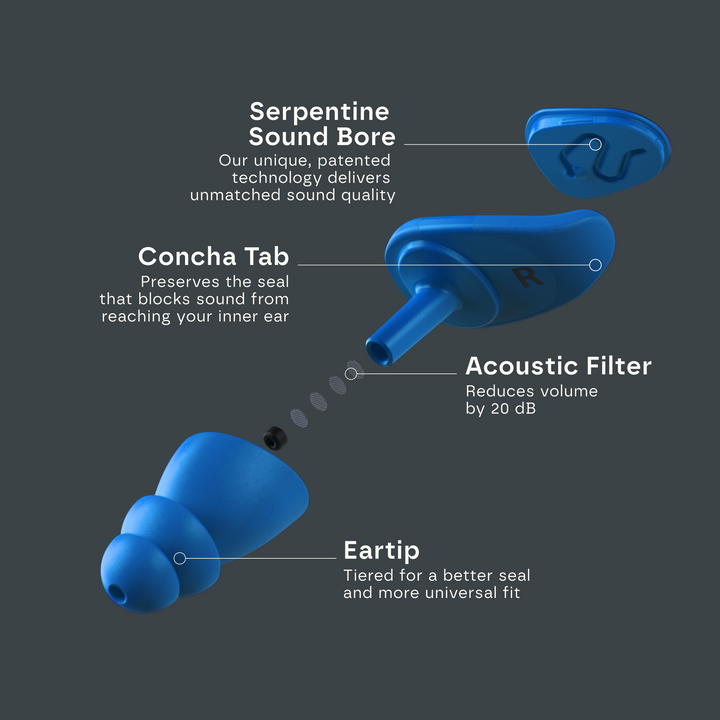 EAROS Acoustic Filters | Filter The Noise | High Fidelity Experience