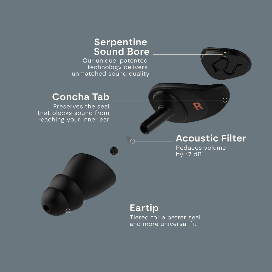 EAROS Acoustic Filters | Filter The Noise | High Fidelity Experience