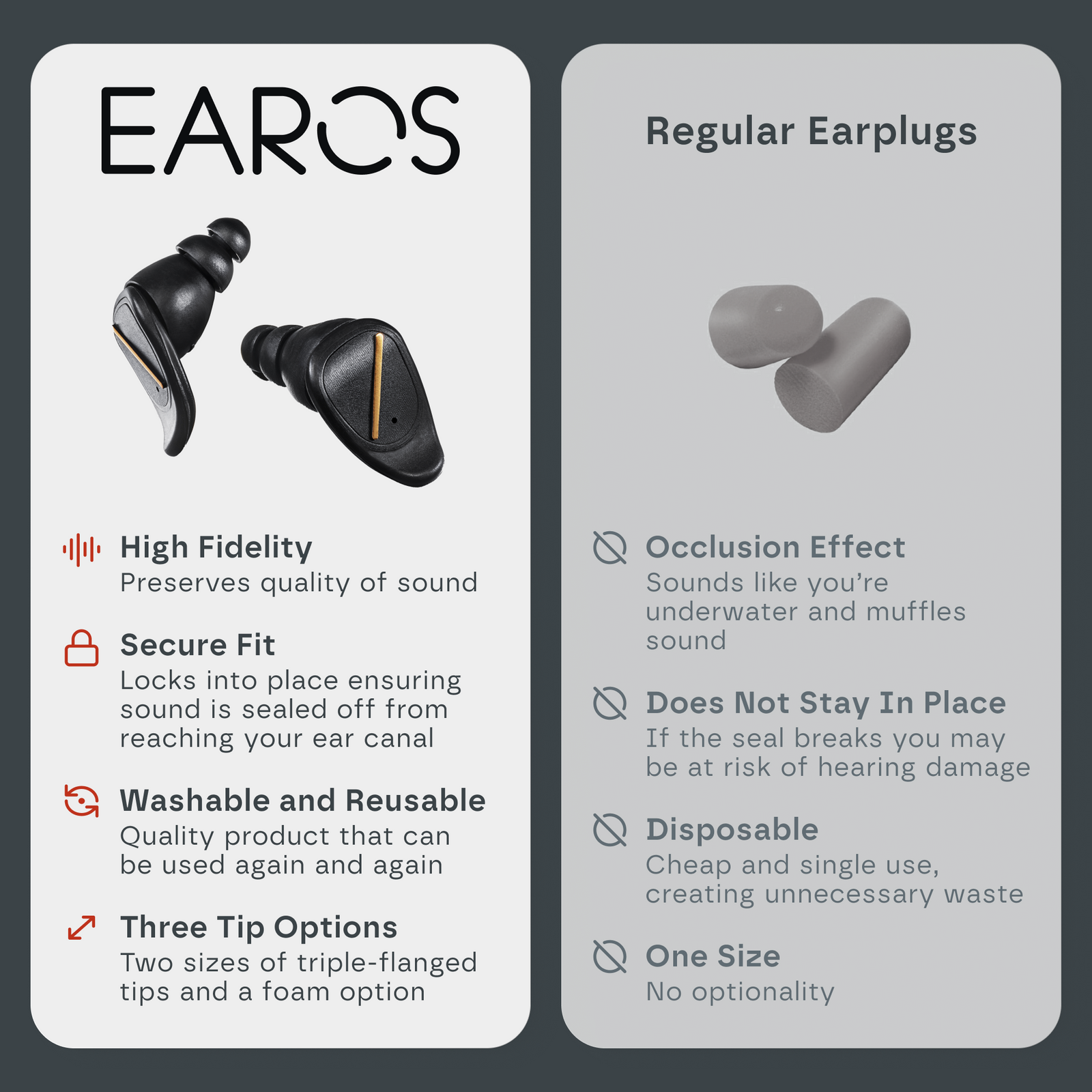 EAROS High-Fidelity Hearing Protection | 2024 Best Earplugs